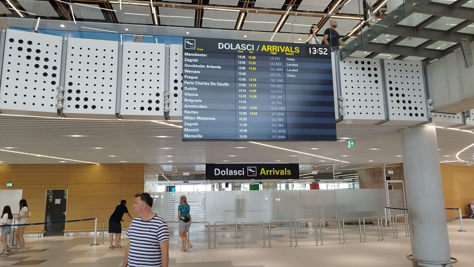 Split Airport (SPU) Guide: Flights and Transfers | Split Airport ...